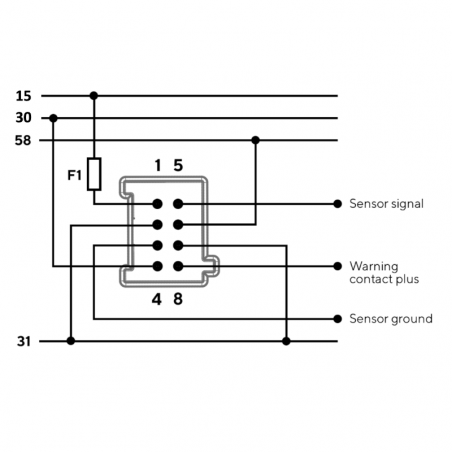 Veratron ViewLine - 52mm Black Rudder Angle Indicator - 12-24V DLRB