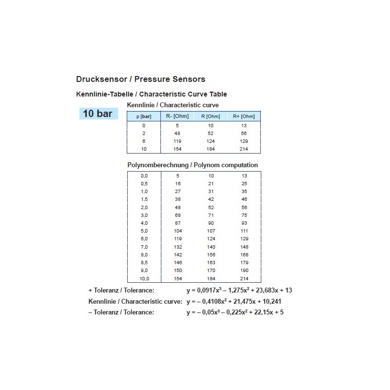 VDO Pressure sender 0-10 Bar - M14