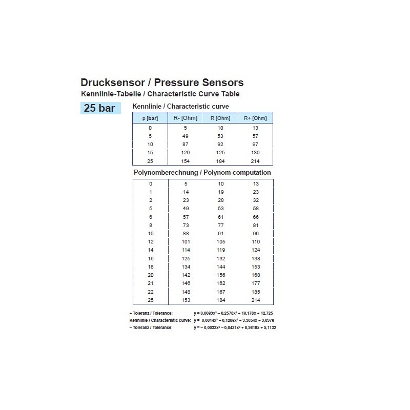 VDO Druckgeber 0-25 Bar - 1/8-27 NPTF