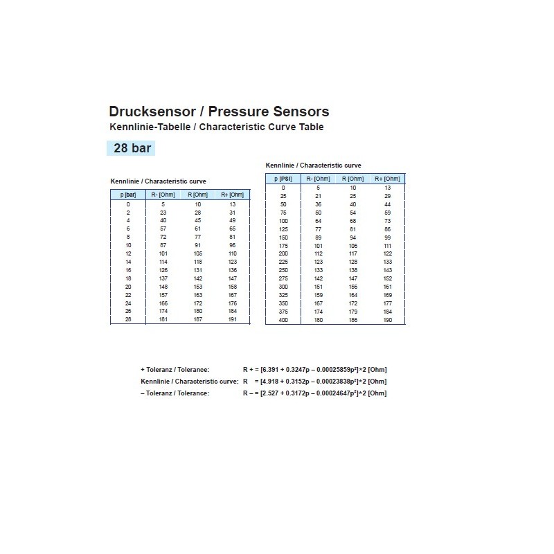 VDO DS Pressure sender 0-28 Bar - 1/8-27 NPTF